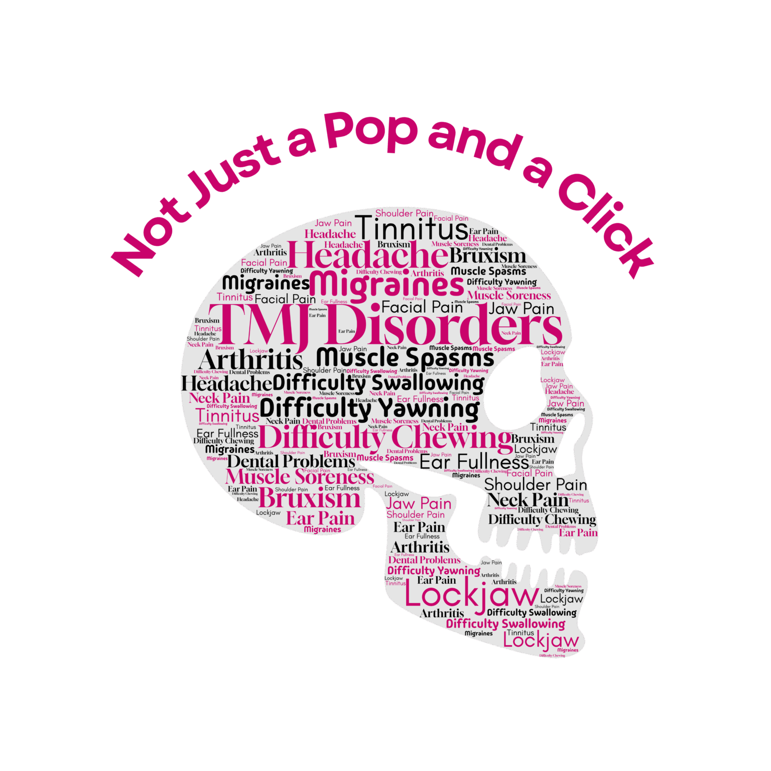 Empowering You With The Truth - The TMJ Association