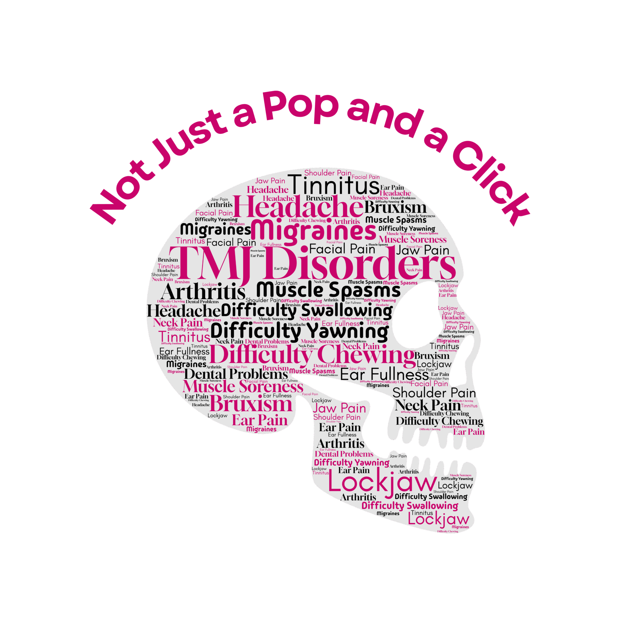 Empowering You With The Truth - The TMJ Association